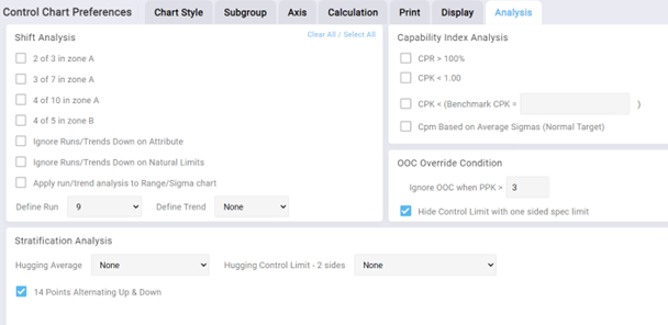 Blog: How to manage your Control Limits when implementing Statistical ...