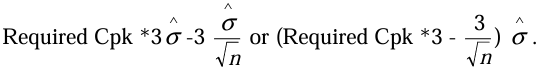 Blog: How to manage your Control Limits when implementing Statistical ...