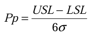 Blog: Process Capabilities explained: Cp, Cpk, Pp and Ppk